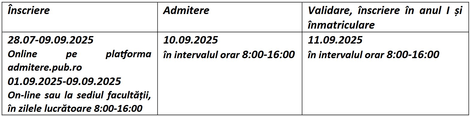 Informații admitere - Facultatea de Energetică @ UPB